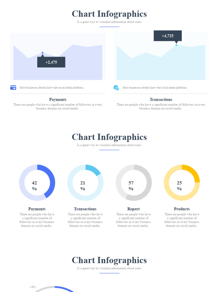 Charts Infographics - PowerPoint Template | PDF | Infographics | Human ...