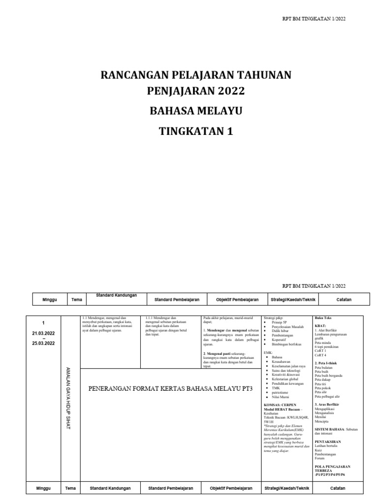 RPT BM Tingkatan 1 | PDF