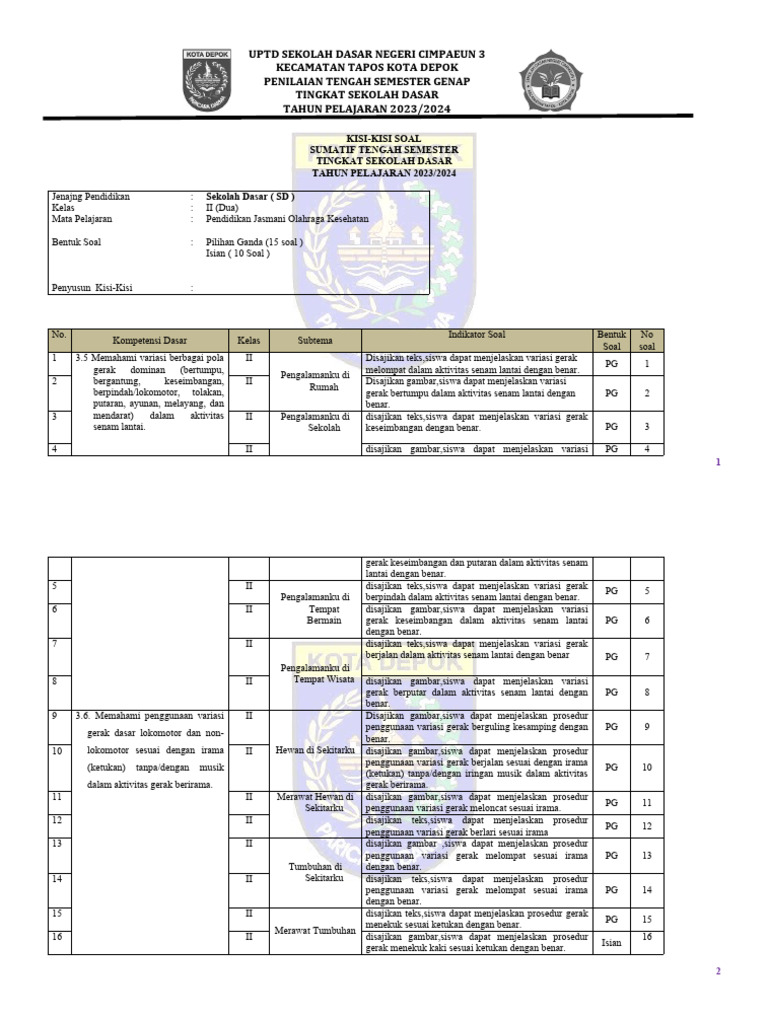 Kisi Kisi STS 2024 - Pjok - Kelas 2 | PDF