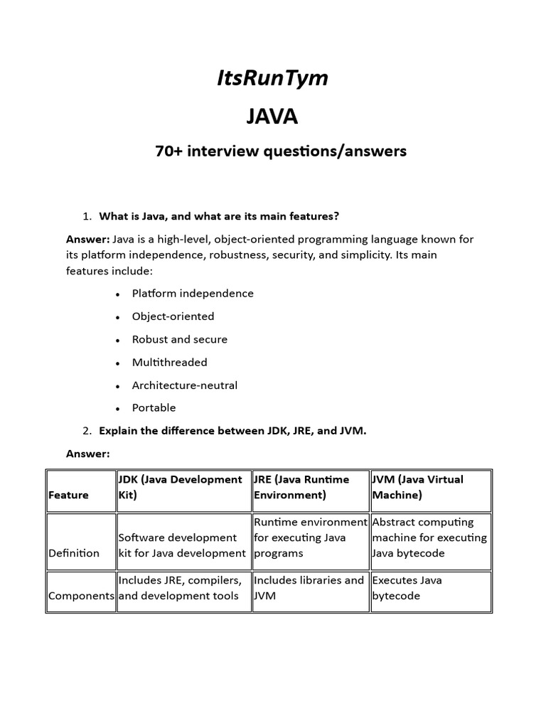 Java 70 Sheet Download Free Pdf Java Programming Language Class Computer Programming