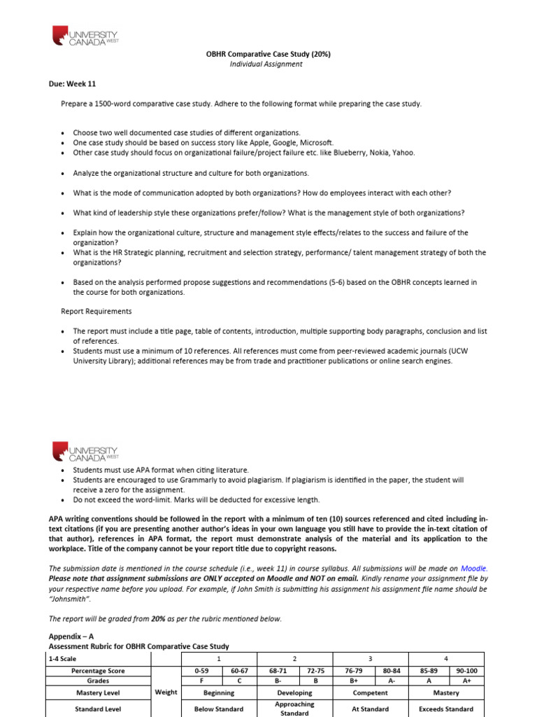 OBHR Comparative Case Study | Download Free PDF | Apa Style | Citation