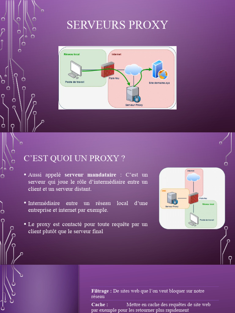 Présentation Serveur Proxy | PDF