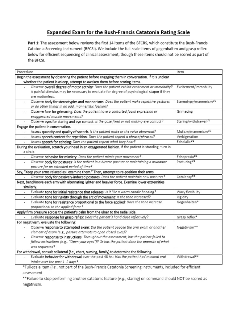 Escala Bush-Francis Exame Clínico | PDF | Self-Improvement | Wellness