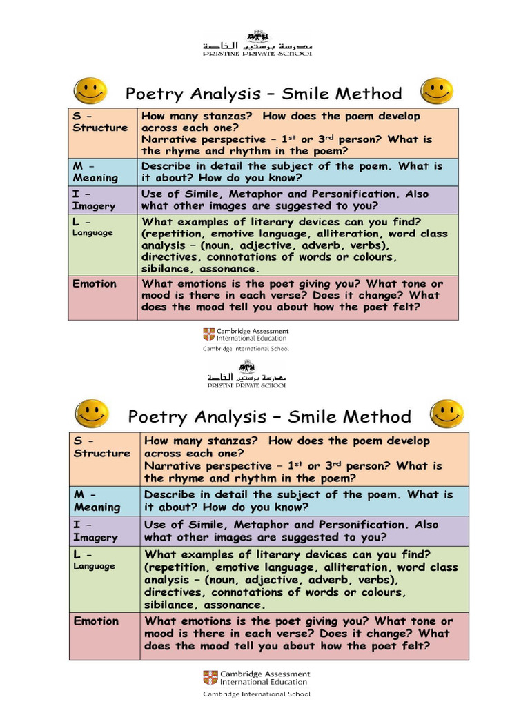 Analyze Poem with SMILE Method | PDF