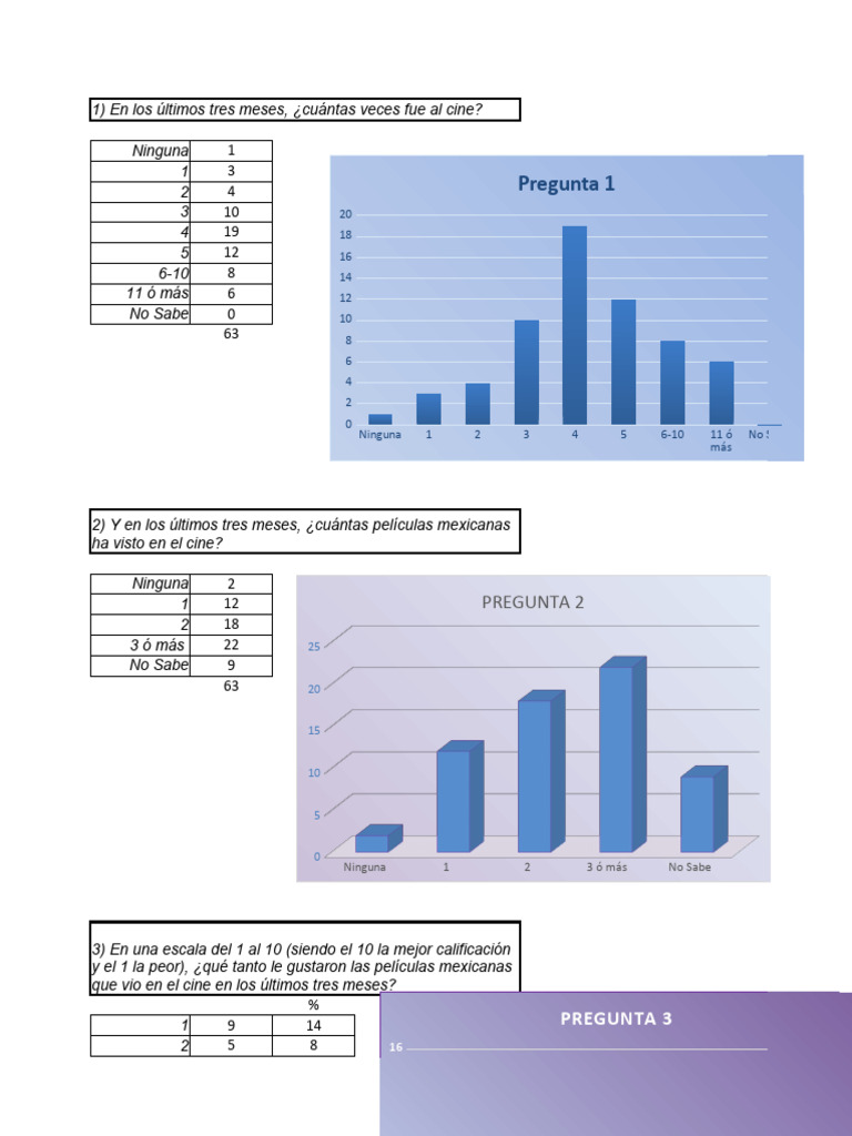 TIC2 Guia Insumo1 | PDF
