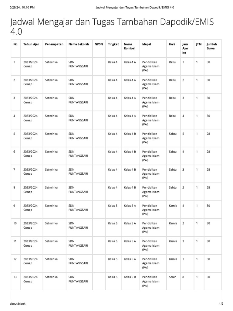Jadwal Mengajar Dan Tugas Tambahan Dapodik Emis 4 0 Pdf