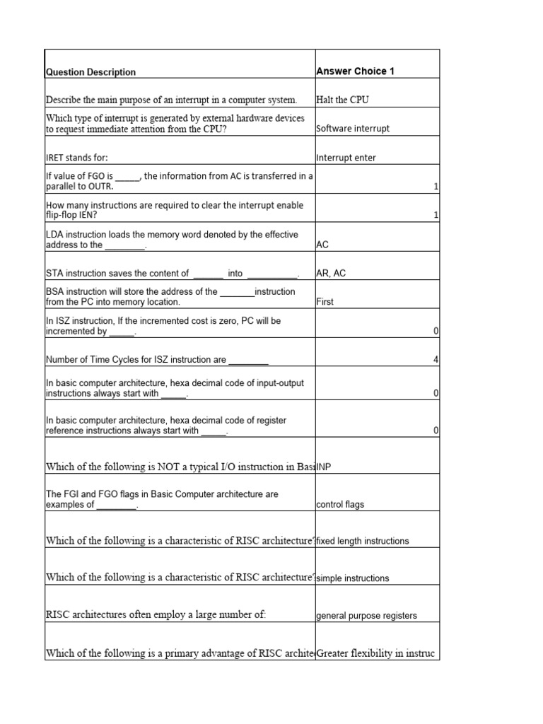 Coa Quesbank1 | Download Free PDF | Central Processing Unit | Computer Architecture
