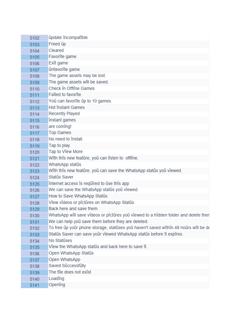 Kamba Translation 31.55 (5102 - 5452) - 1400 Words | PDF | Computing