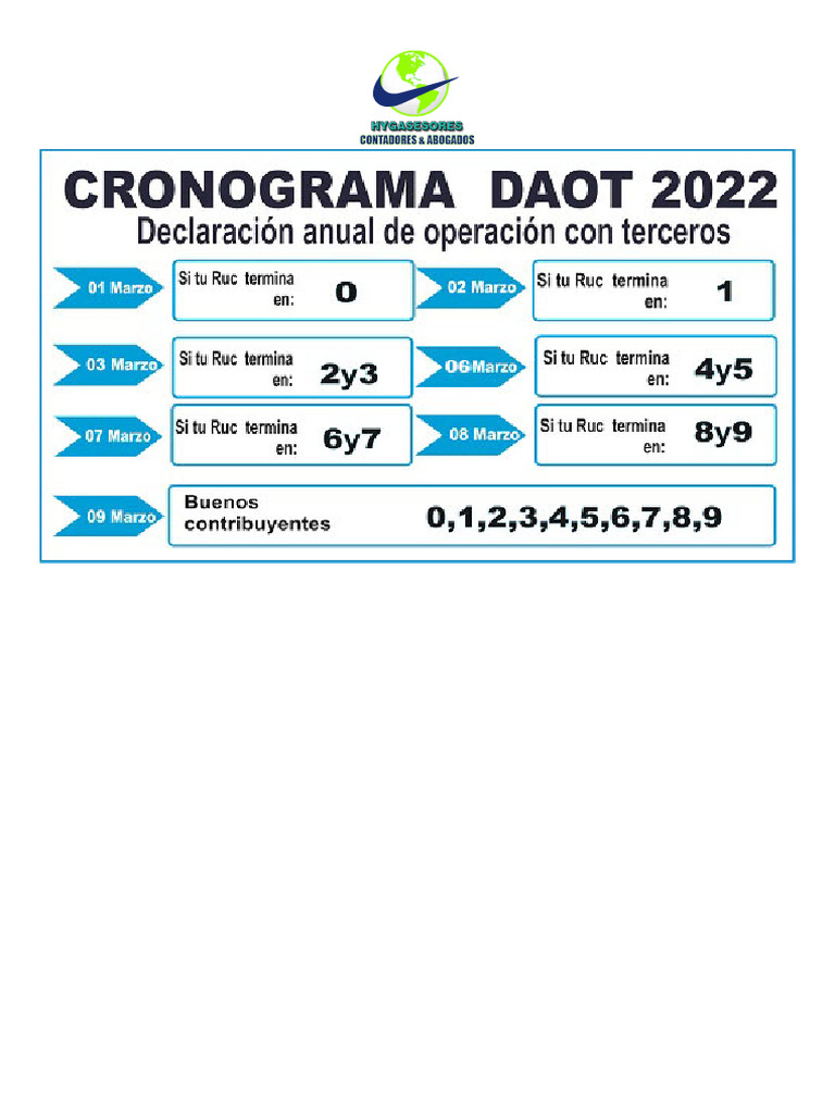 Cronograma DAOT | PDF