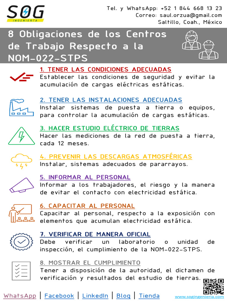 Infografia NOM 022 STPS | PDF