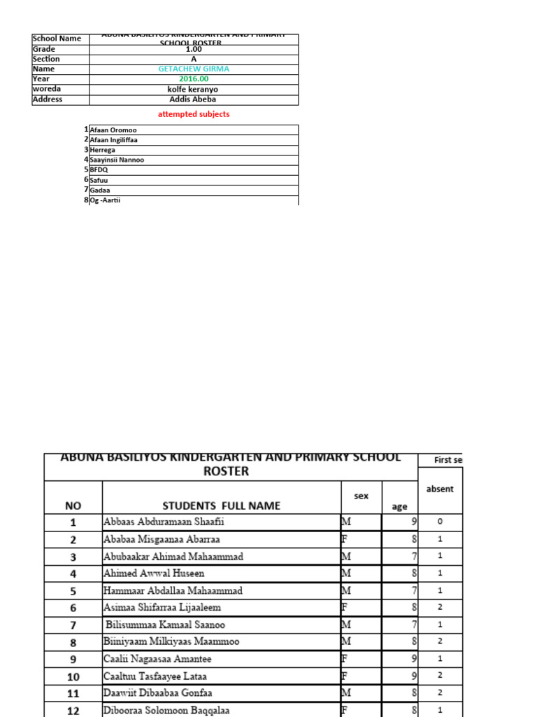 Abuna Basiliyos School Roster 2016 | PDF | Ethiopia