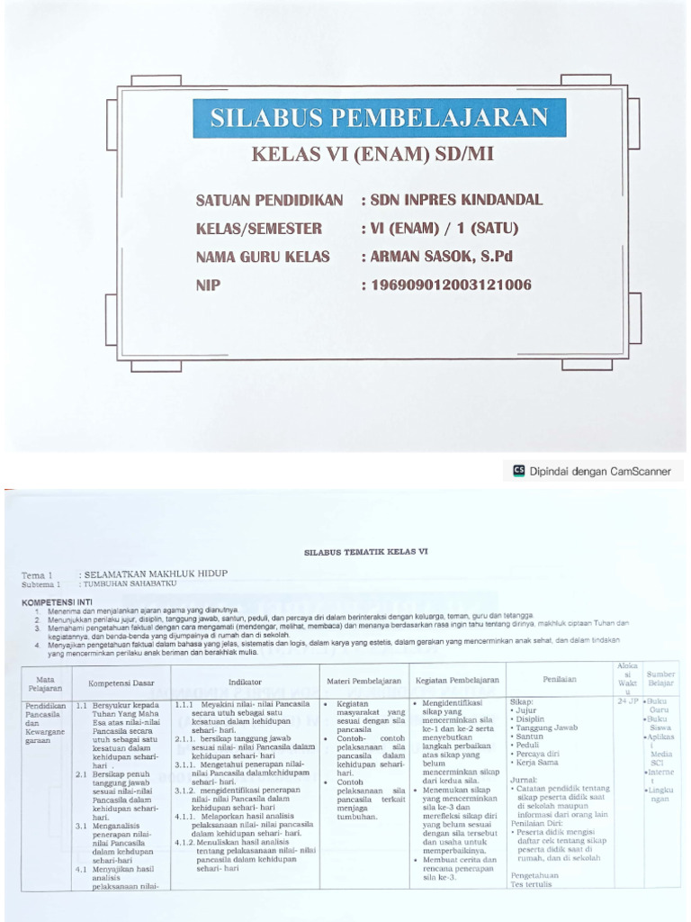 Silabus Kelas 6 | PDF