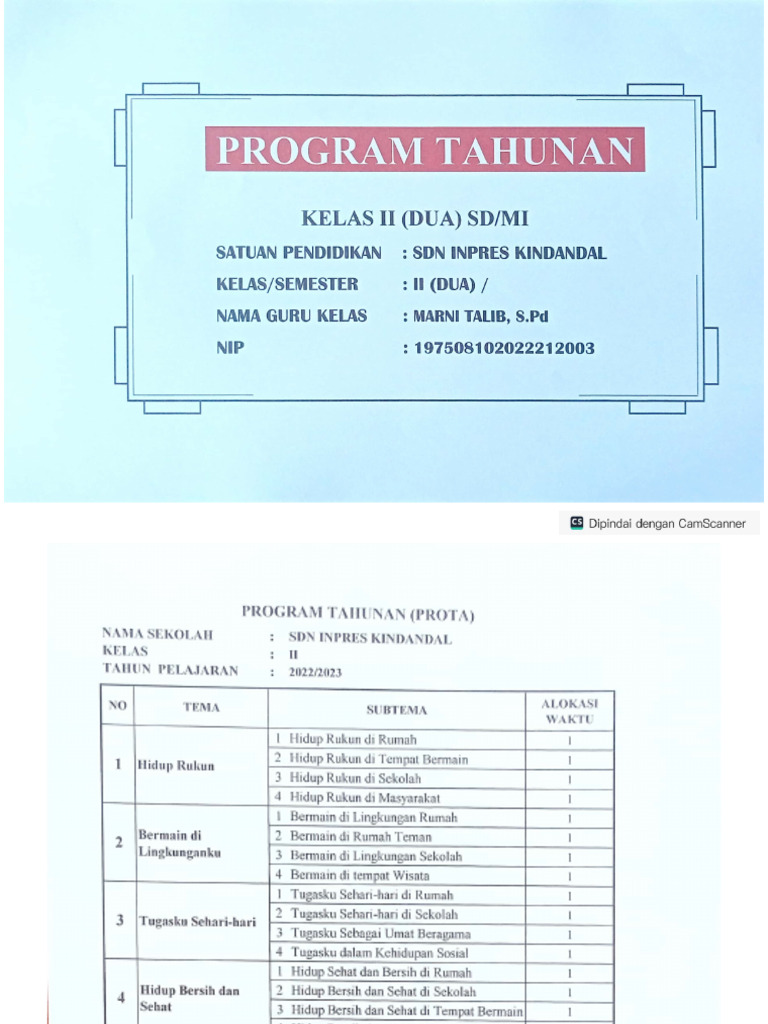 Prota Kelas 2 | PDF