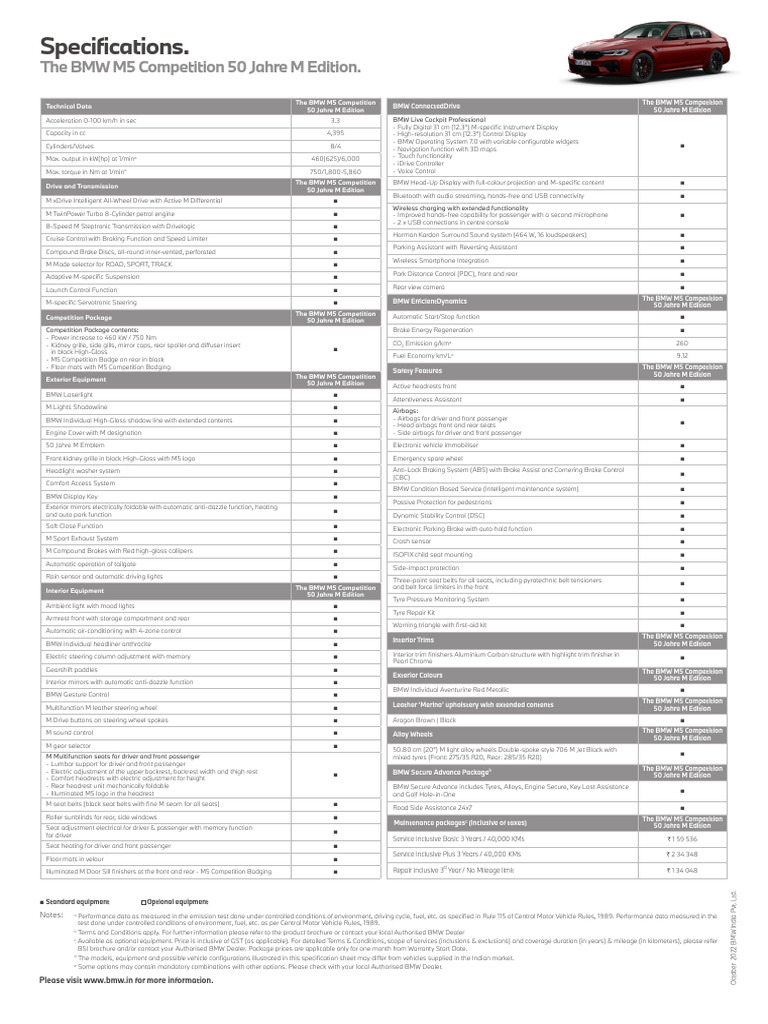 The BMW M5 Competition - Specsheet - Pdf.asset.1665725197553 | PDF ...