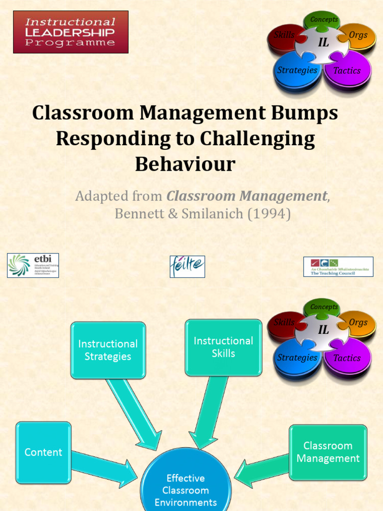Feilte CM Bumps Updated | PDF | Classroom Management | Human Communication