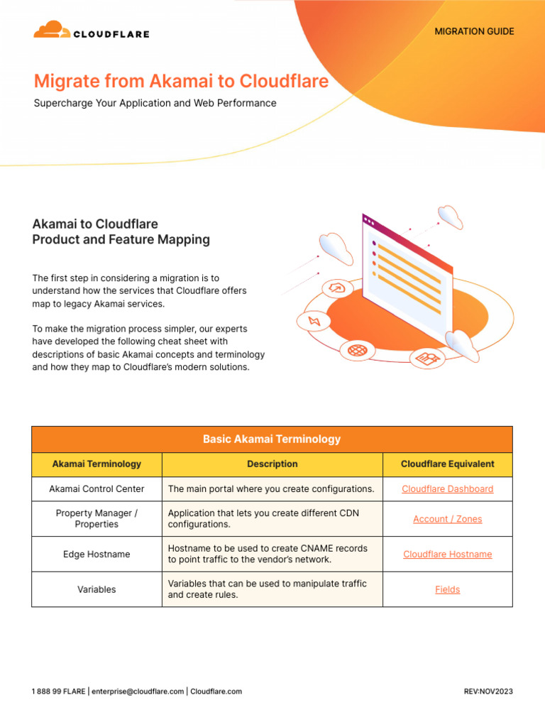 Akamai Migration Guide | PDF | Domain Name System | Cache (Computing)