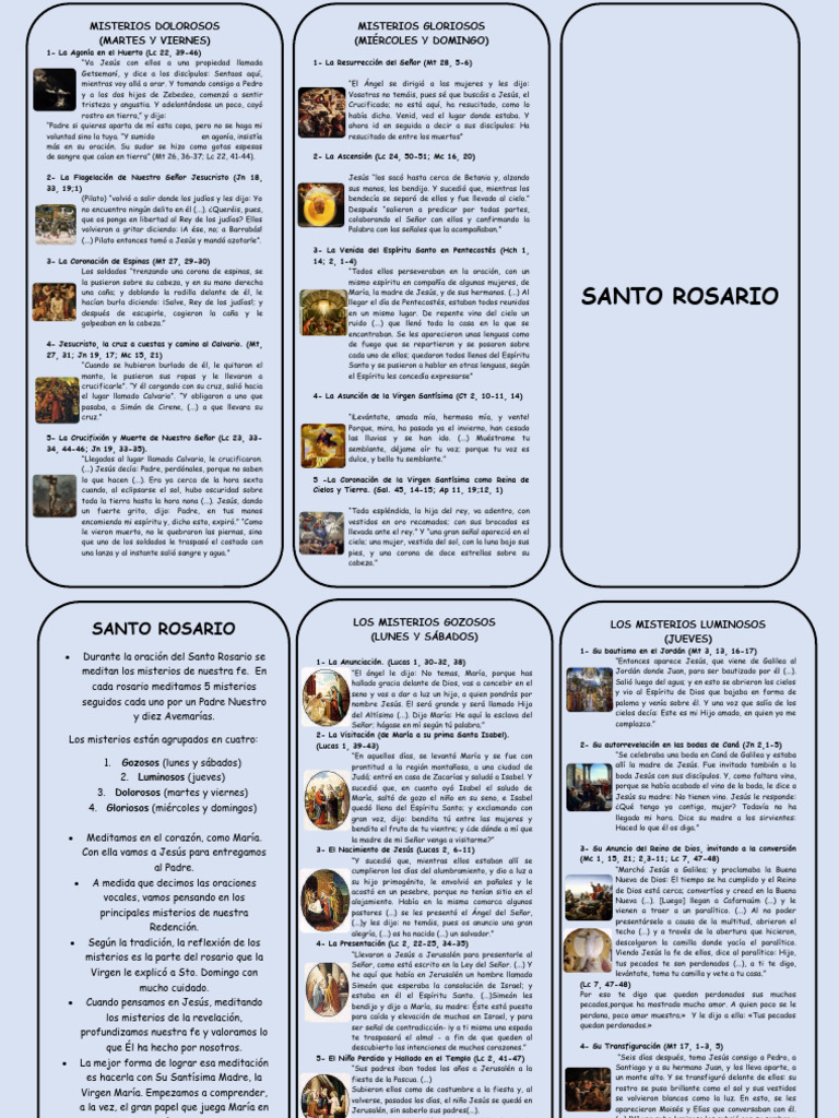 Triptico Del Santo Rosario 2 | PDF | María, madre de Jesús | Jesús