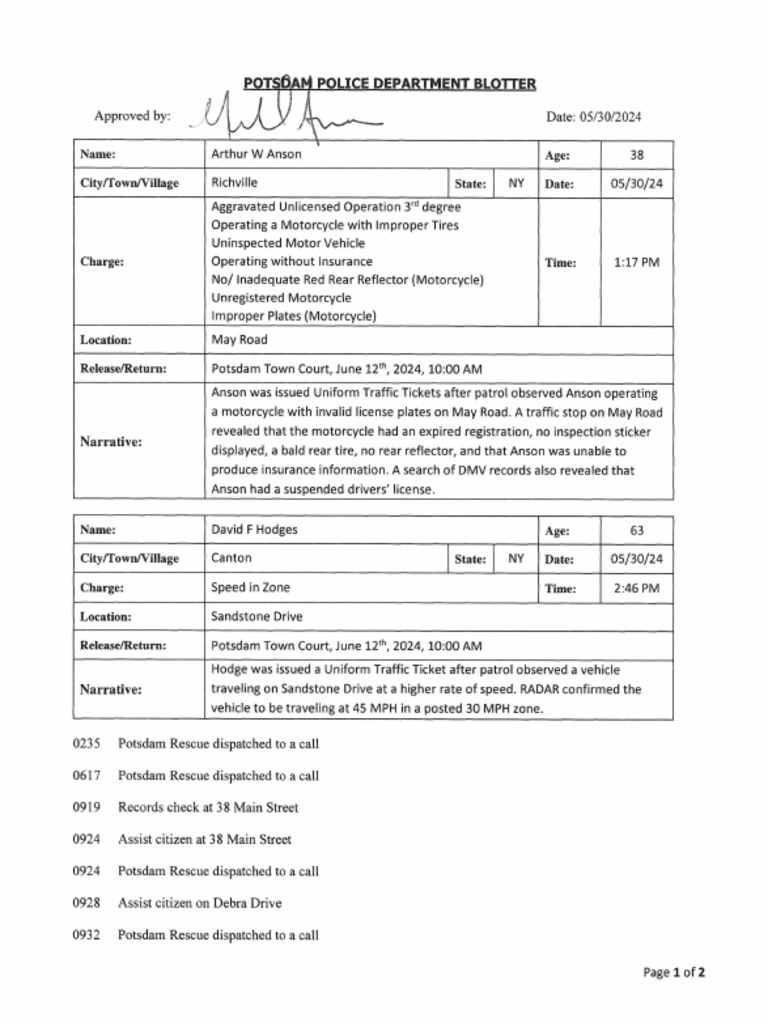 Potsdam Village Police Dept. Blotter May 30, 2024 | PDF