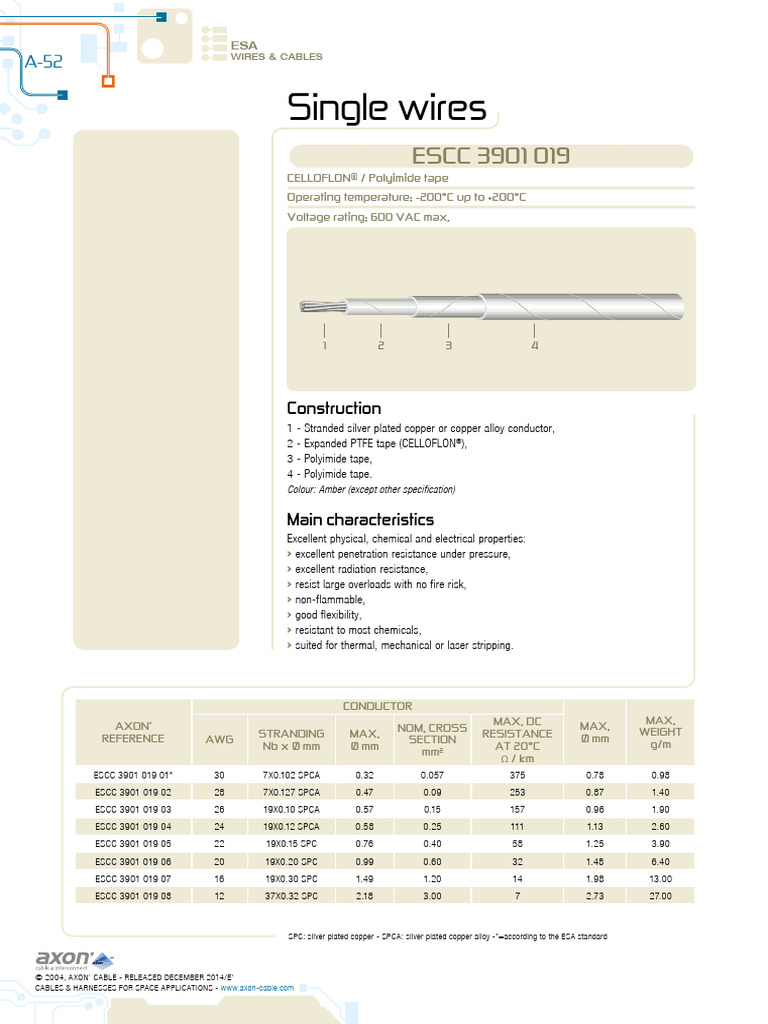 AXON SPACE-catalogue3901-019 | PDF | Electrical Resistance And ...