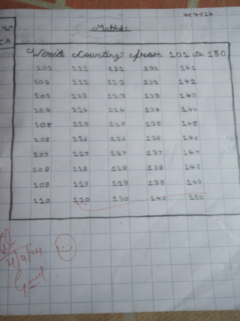 Maths Work | PDF