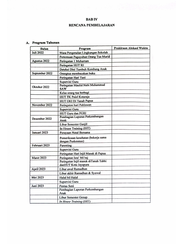 Rencana Kegiatan Satuan Pendidikan Dalam Satu Tahun | PDF