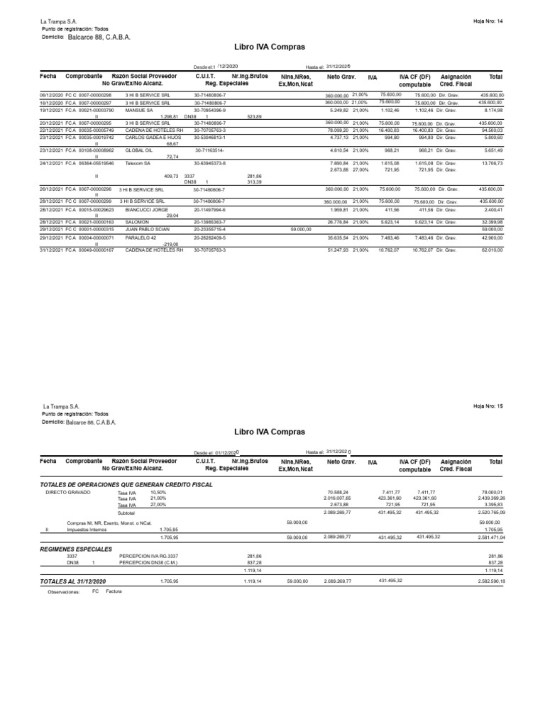 IVA Compras 12-2020 LA TRAMPA S.A. Modif 2 | PDF