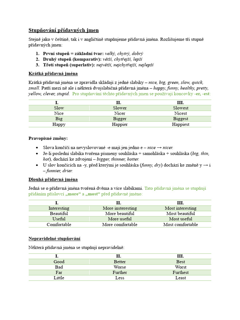 Přehled - Stupňování Přídavných Jmen | PDF