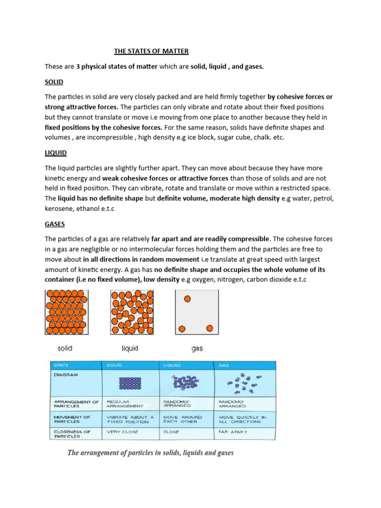 Student Notes (Nature of Matter) | PDF | Gases | Liquids
