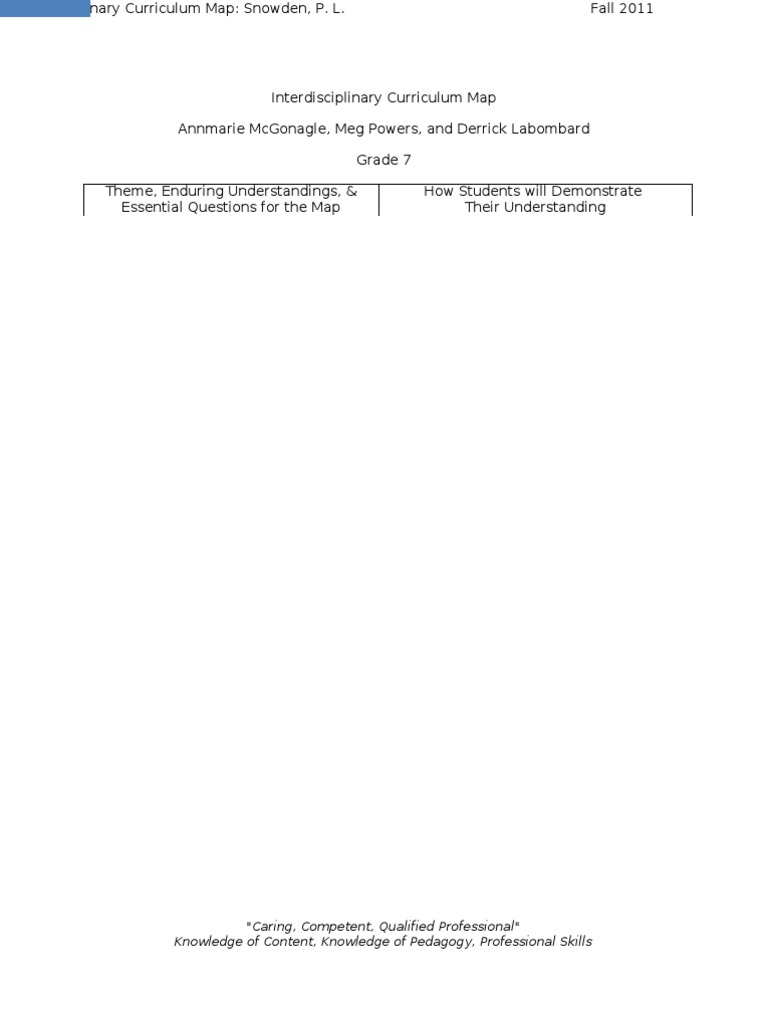 7th Grade Interdisciplinary Curriculum Map | PDF | Common Core State ...