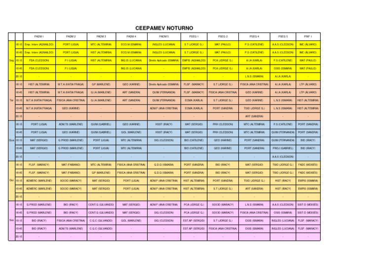 Horario Noturno | PDF