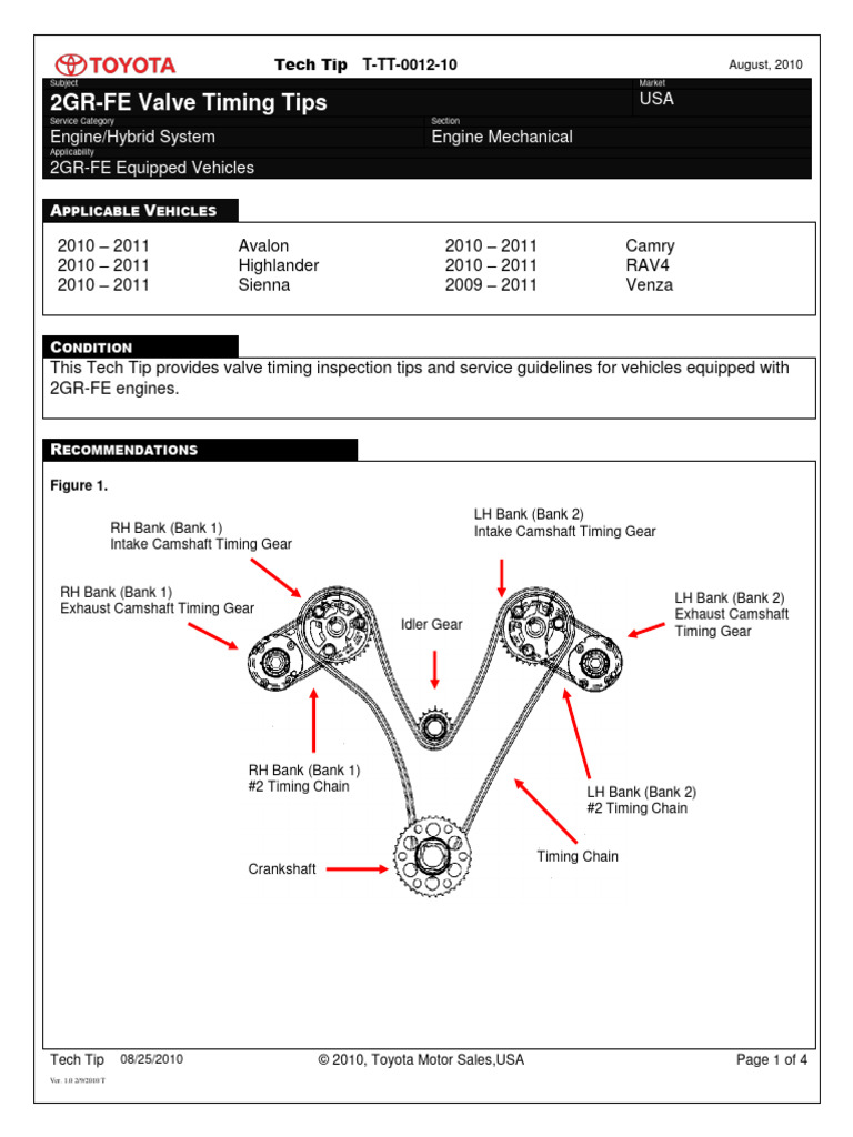 2GR-FE Valve Timing Guide | PDF | Propulsion | Vehicle Parts
