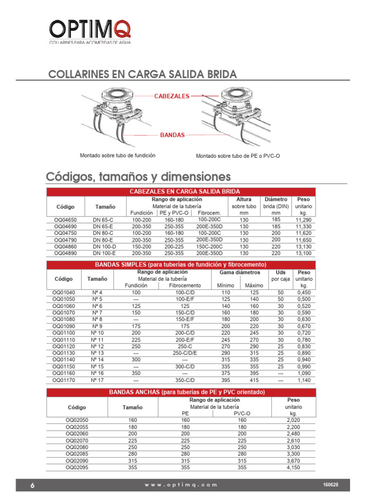 Collarines en Carga Salida Brida (10631) | Descargar gratis PDF | Plomería
