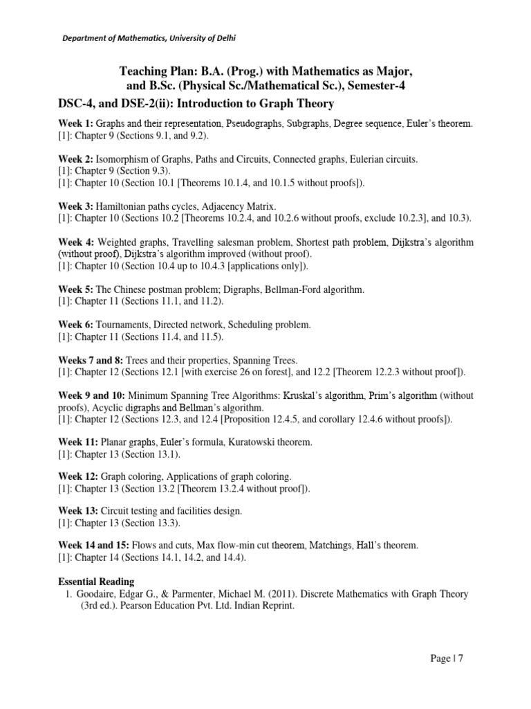 Maths | PDF | Group (Mathematics) | Ring (Mathematics)