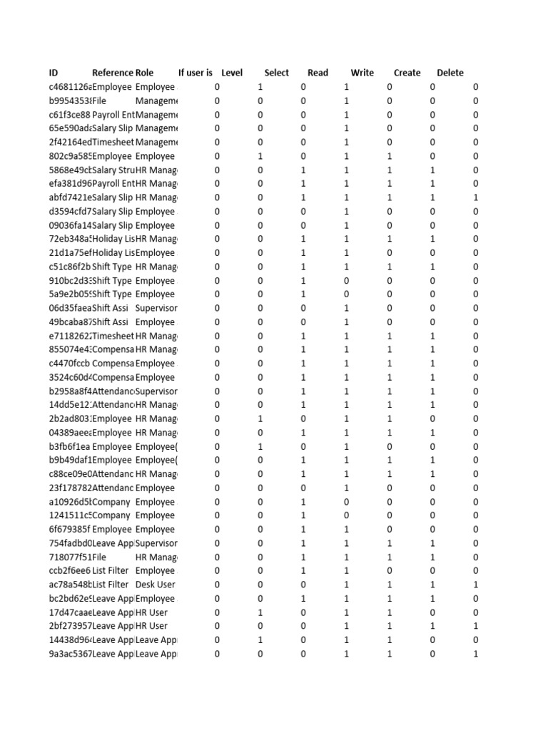 Custom DocPerm Erpnext | PDF | Computing | Software