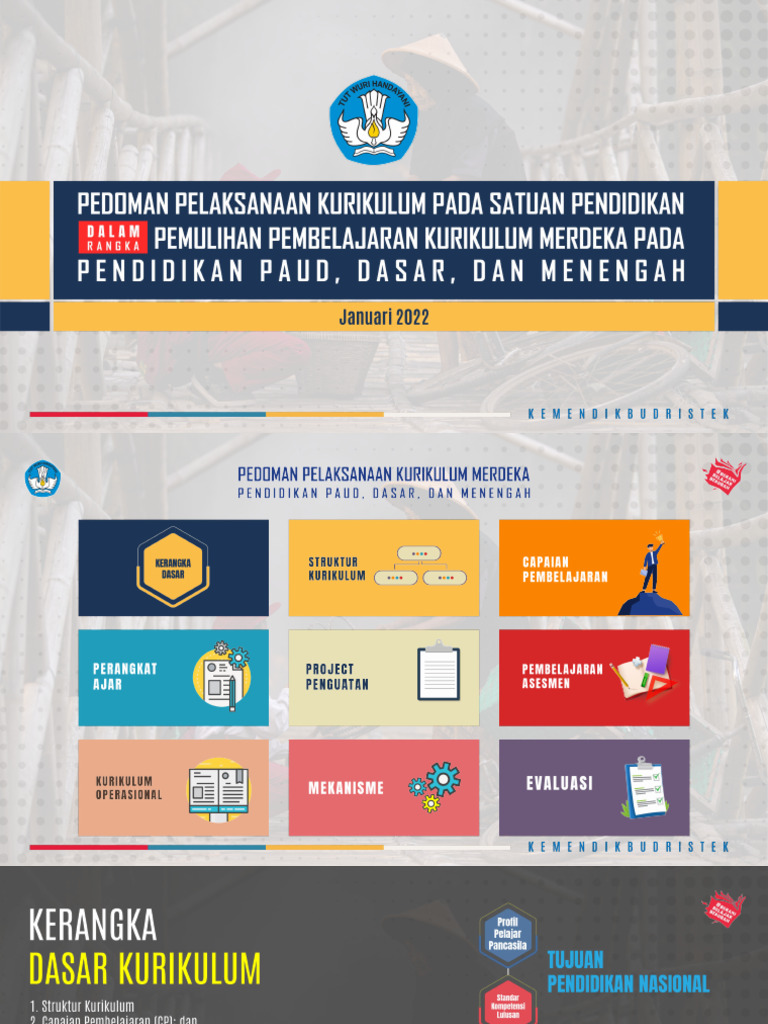 PEDOMAN Kurikulum Merdeka | PDF