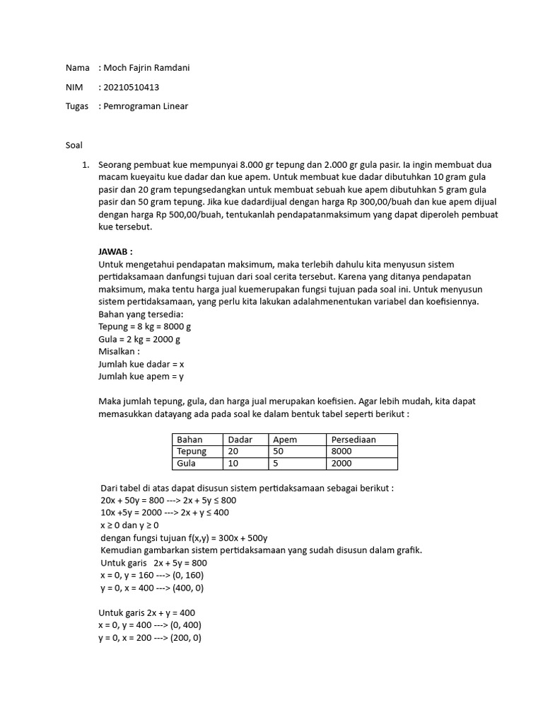 Tugas Pemrograman Linear Moch. Fajrin Ramdani | PDF