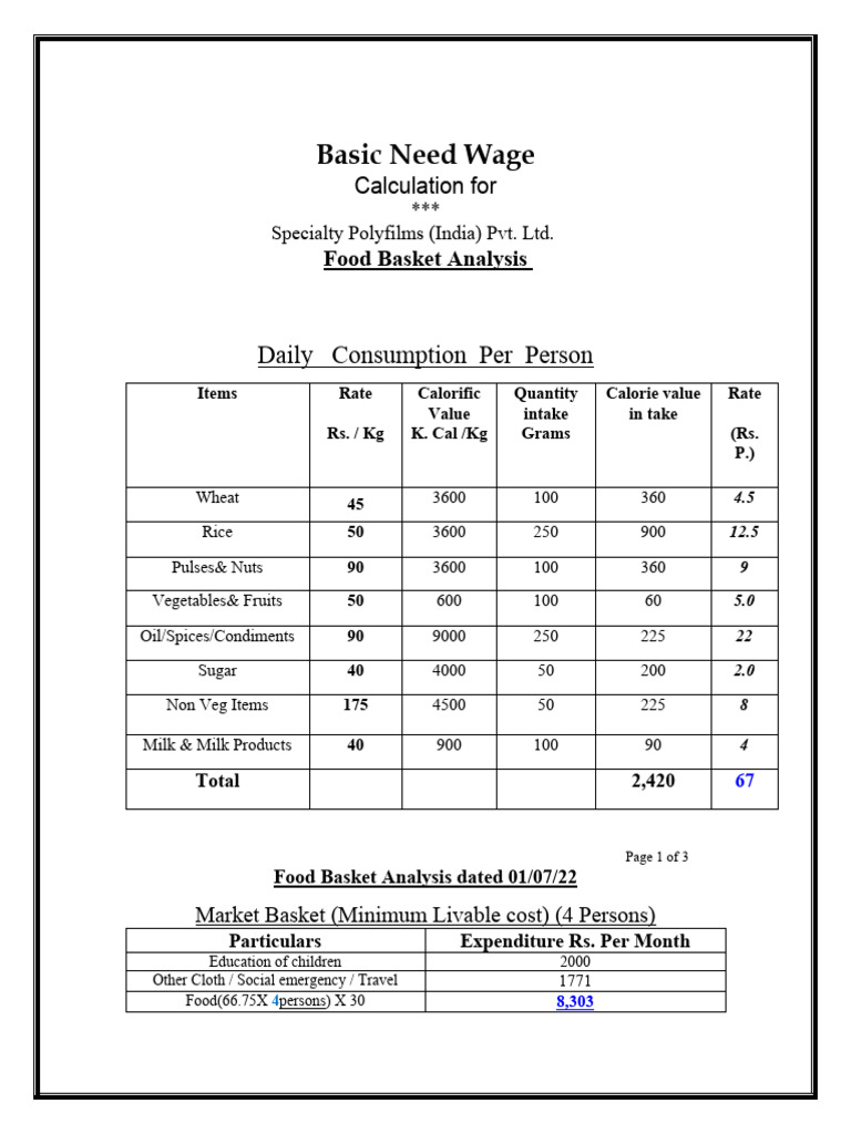 BNW Upcl | PDF | Foods | Expense