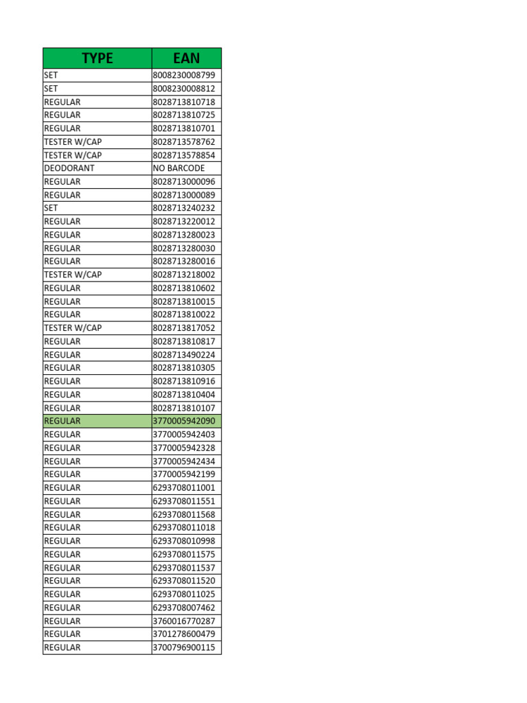 Niche Special Offer 2nov22 | PDF | Naming Conventions | Encodings