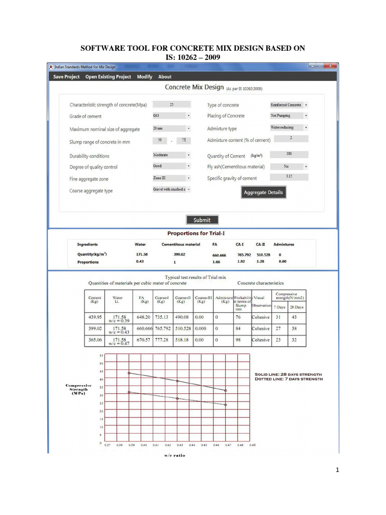 Concrete Mix Design Calculator | PDF | Concrete | Button (Computing)