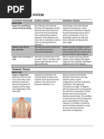 Chest Examination Techniques and Findings | PDF | Physical Examination ...