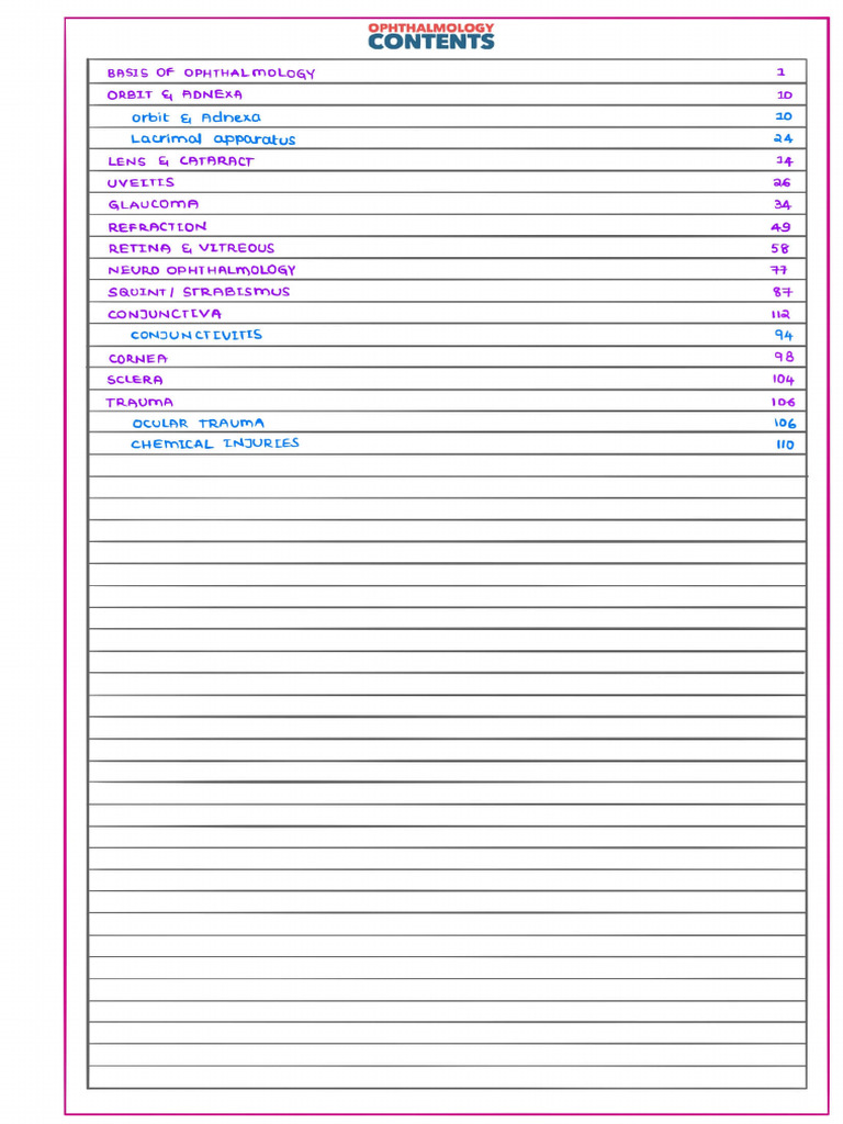 Ophthalmology Prepladder | PDF