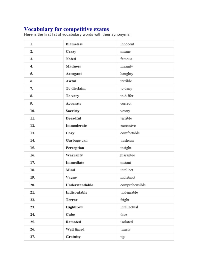 Record Work Vocabulary For Competitive Exams | PDF