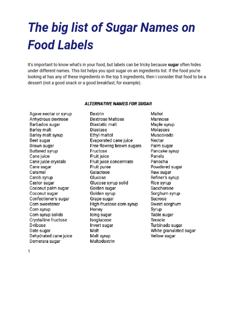 Sugar Names to Spot on Labels | PDF | Self-Improvement | Wellness