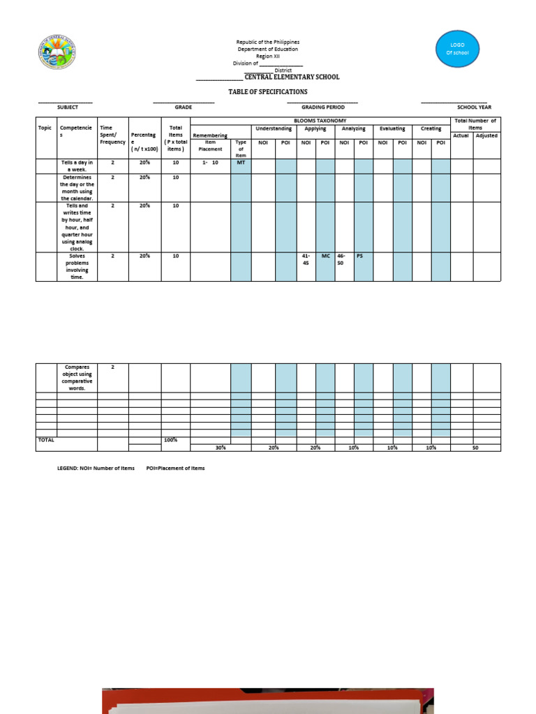 TOS Sample Template | PDF
