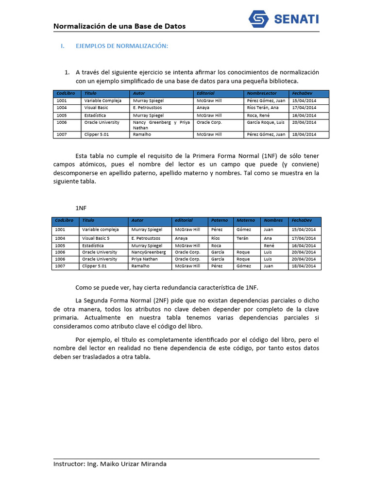 Normalización de Una Base de Datos - Ejemplos | PDF | Bases de datos | Datos