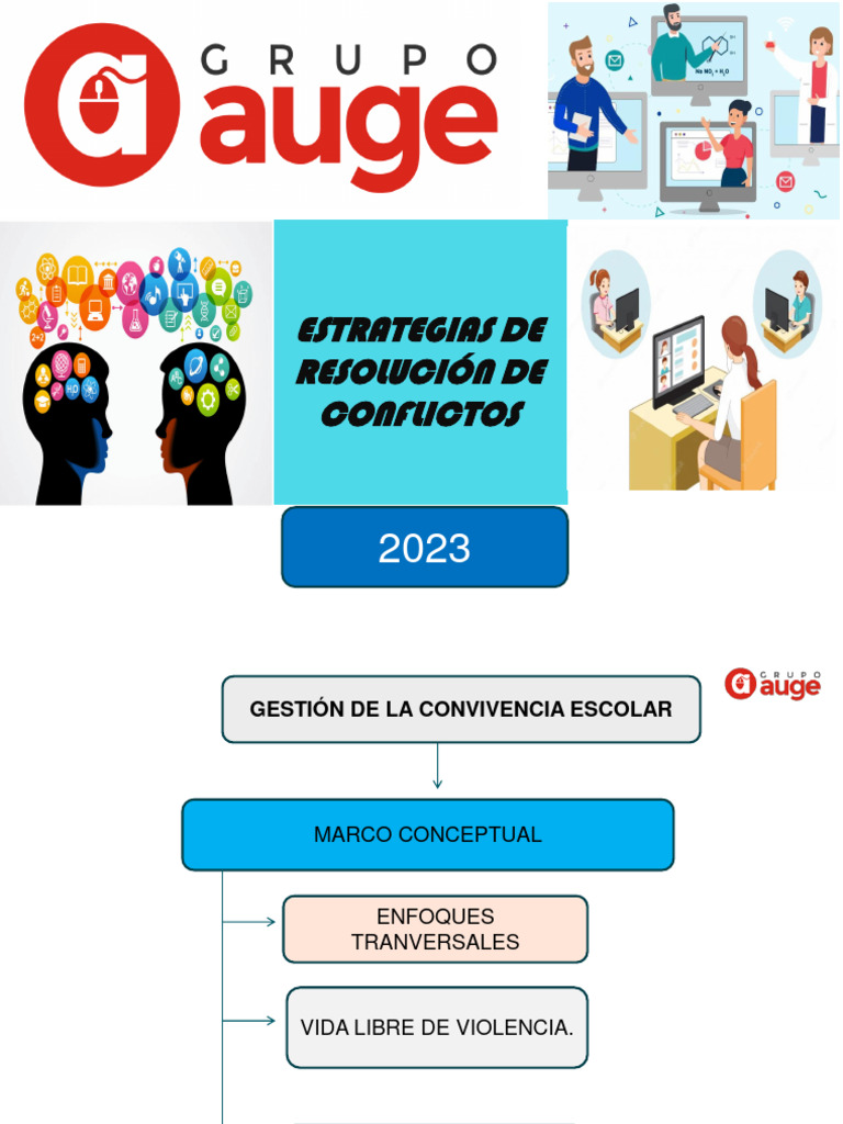 Estrategias de Resolucion de Conflictos | PDF | Mediación | Conflicto ...