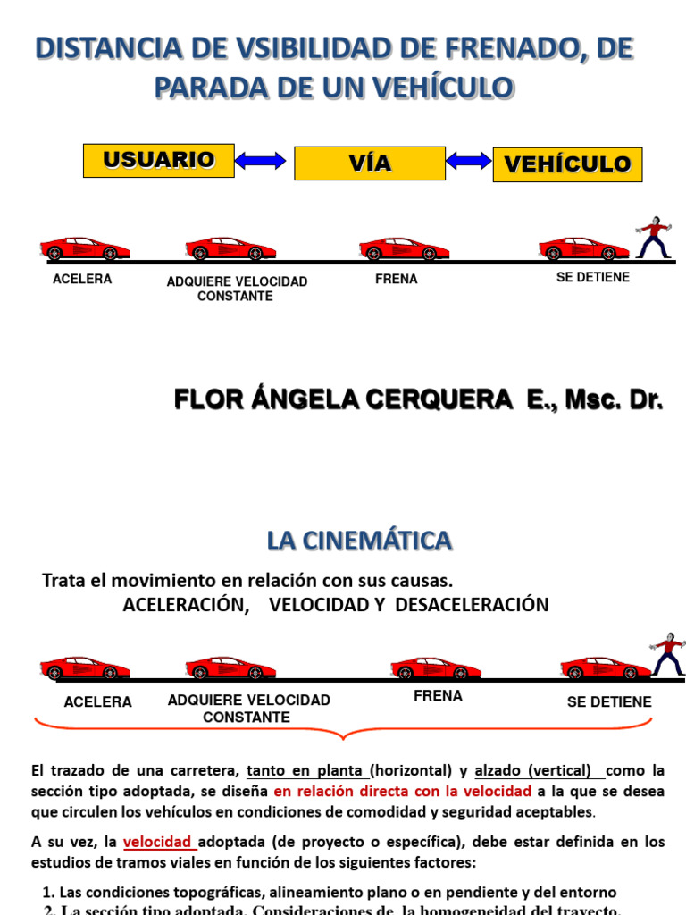 Distancia - Visibilidad - de - Frenada - Parada - DVF - DVP - DvA ...
