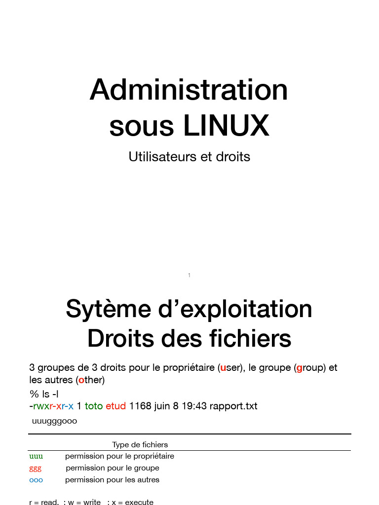 Gestion des utilisateurs et droits sous Linux | PDF | Distribution Linux | Linux