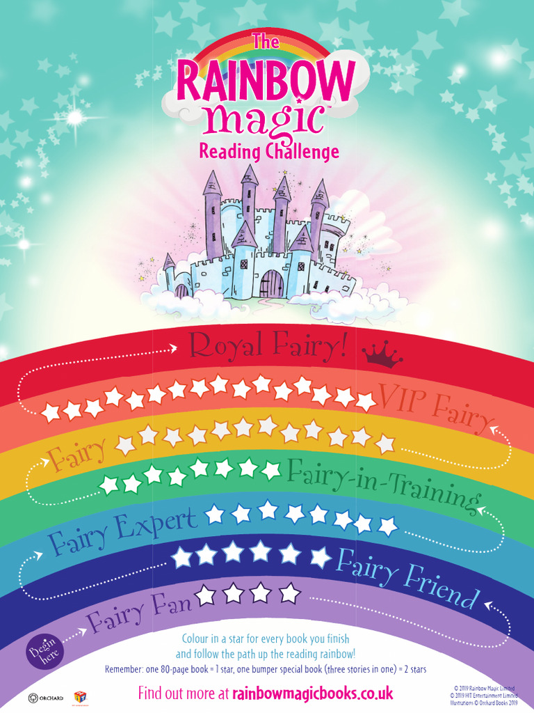 Reading Challenge Star Tracker | PDF