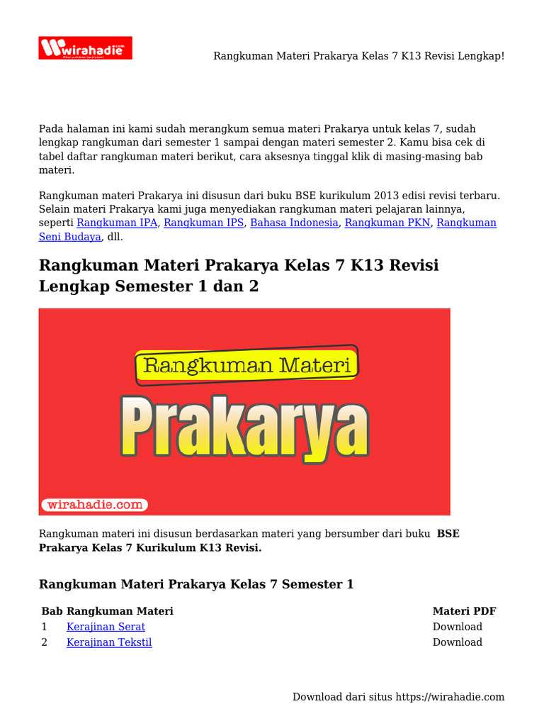 Rangkuman Materi Prakarya Kelas 7 K13 Revisi Lengkap! | PDF | Bisnis